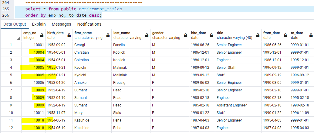 GitHub - DataSolutions360/Pewlett-Hackard-Analysis