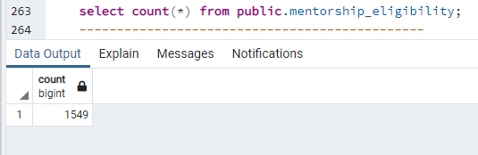 GitHub - DataSolutions360/Pewlett-Hackard-Analysis