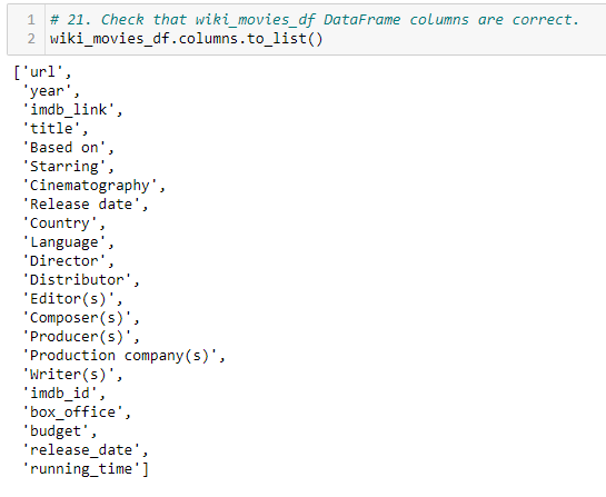 GitHub - DataSolutions360/ETL-ANALYSIS