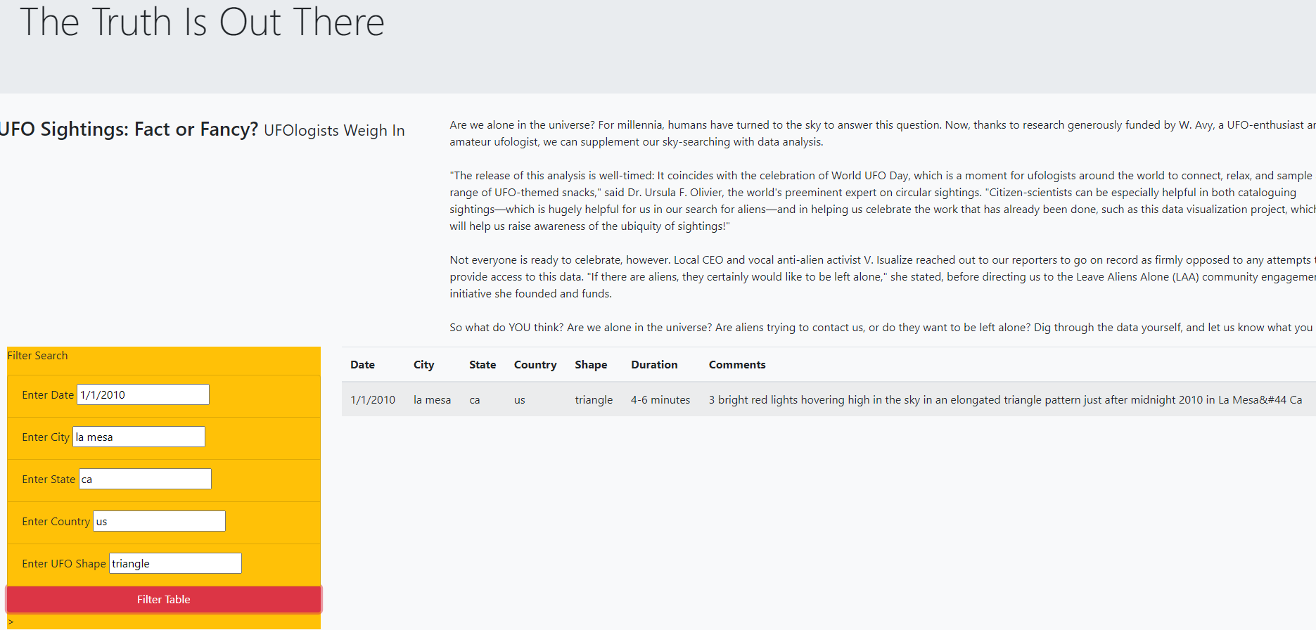 GitHub - DataSolutions360/UFOs