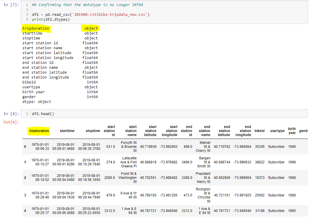 GitHub - DataSolutions360/Bikesharing