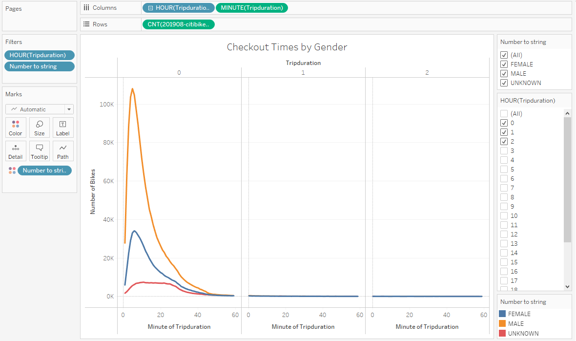 GitHub - DataSolutions360/Bikesharing
