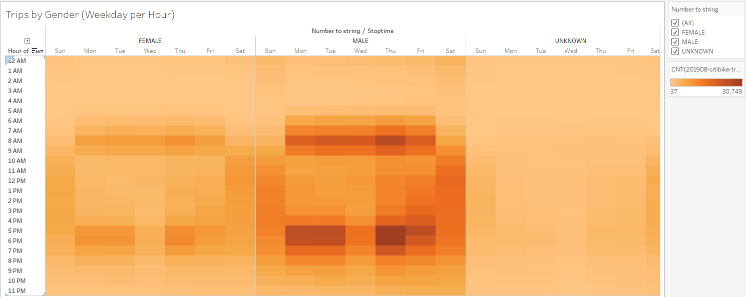 GitHub - DataSolutions360/Bikesharing