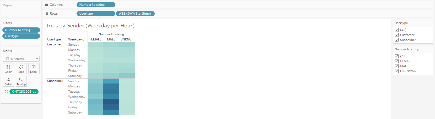 GitHub - DataSolutions360/Bikesharing