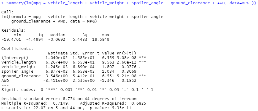 GitHub - DataSolutions360/Mecha_Car_Statistical_Analysis