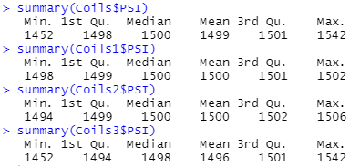 GitHub - DataSolutions360/Mecha_Car_Statistical_Analysis