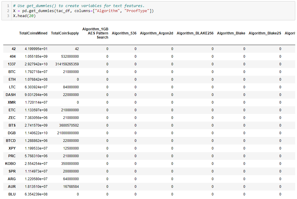 GitHub - DataSolutions360/Cryptocurrencies