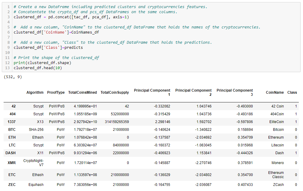 GitHub - DataSolutions360/Cryptocurrencies