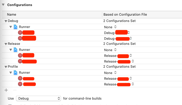 Allow sharing configurations between flavors on iOS · Issue #75608 · flutter/flutter · GitHub