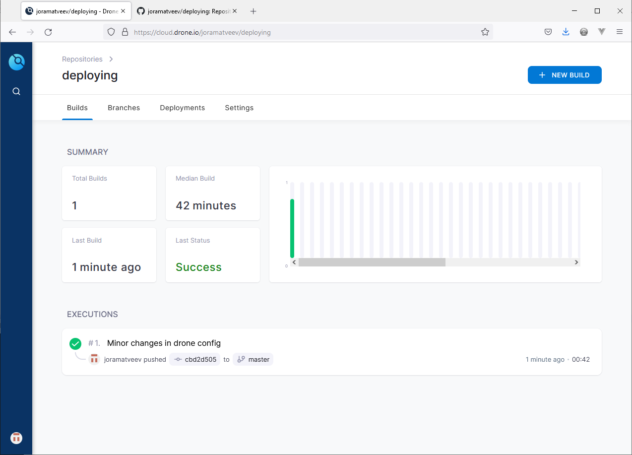 GitHub - joramatveev/deploying: Repository for testing of deployment