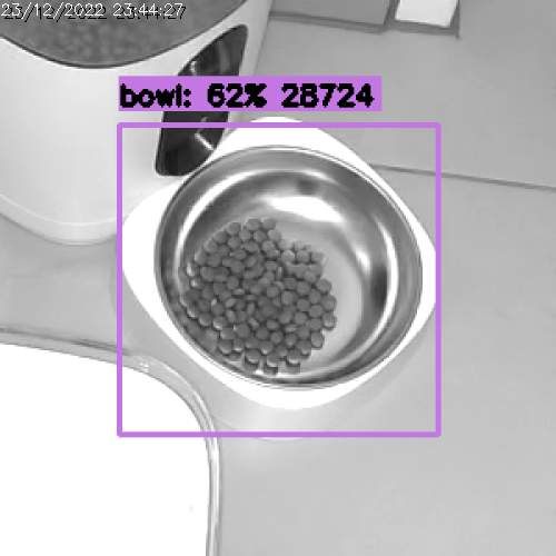object detection (dry cat food) (Custom Models ?) · blakeblackshear ...