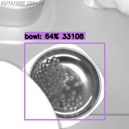 object detection (dry cat food) (Custom Models ?) · blakeblackshear ...