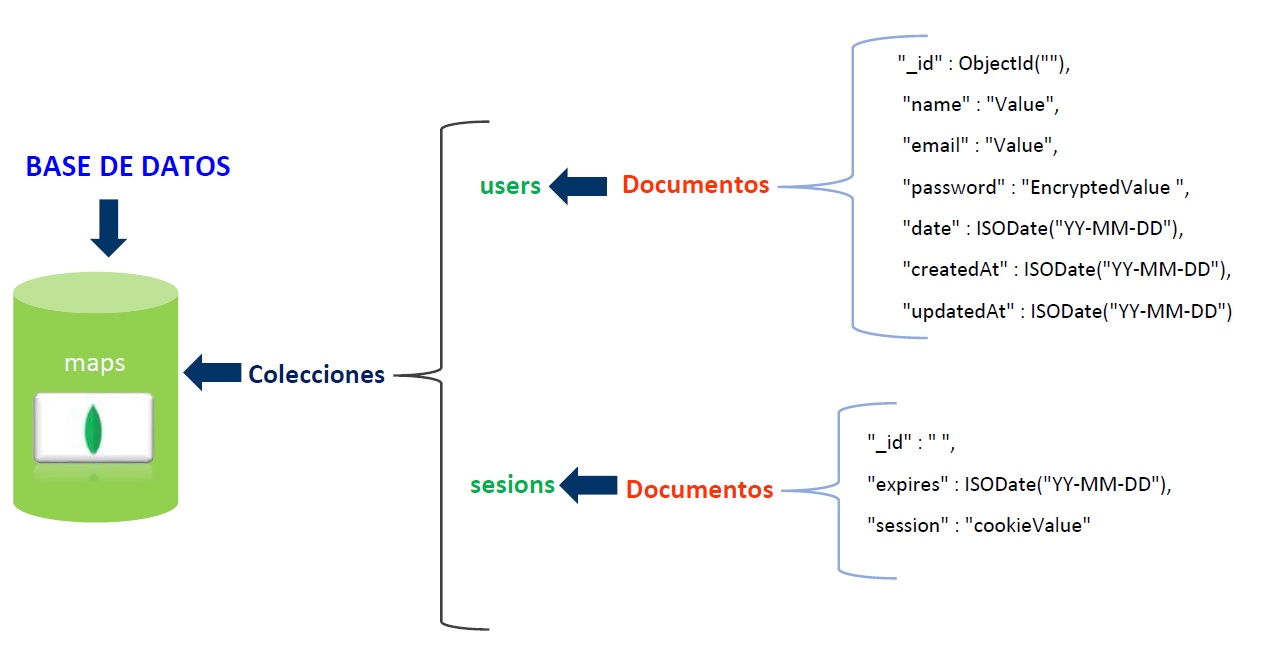 GitHub - leoKV/OPTIMENMAPS