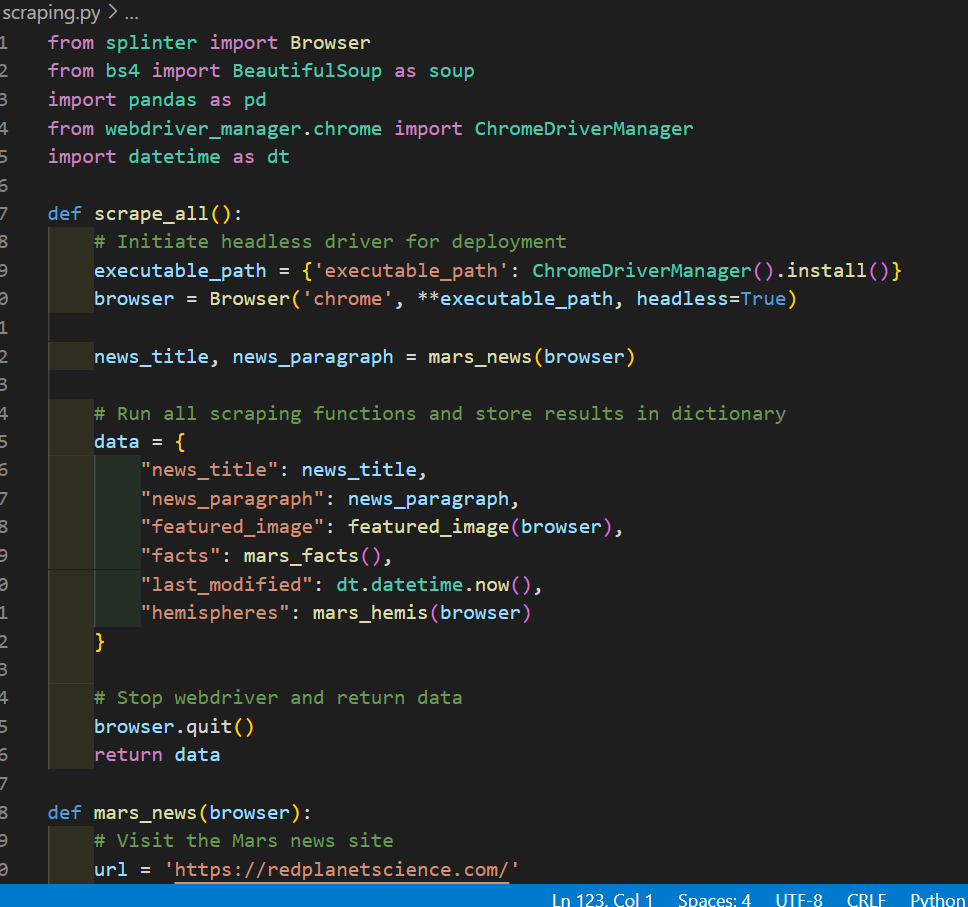 GitHub - Kevin-Cutler/Mission-to-Mars
