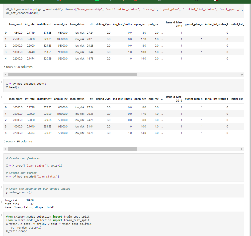 GitHub - Kevin-Cutler/Credit_Risk_Analysis