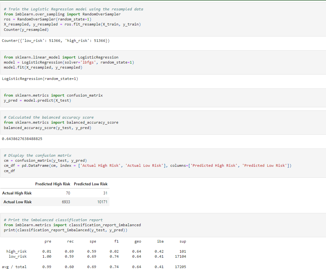 GitHub - Kevin-Cutler/Credit_Risk_Analysis