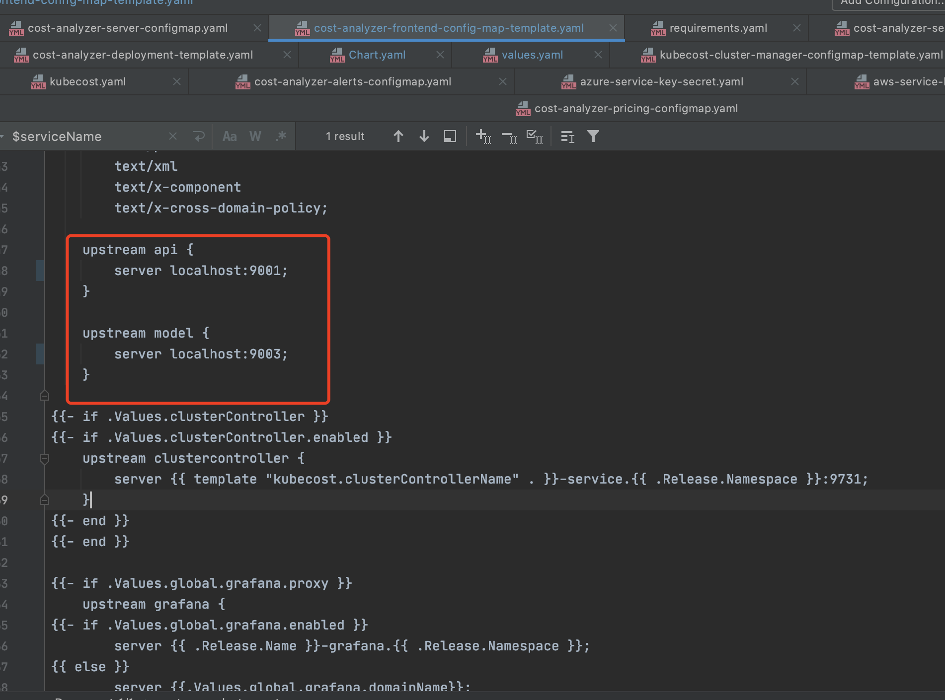 Kubecost Ui Display Nothing · Issue 862 · Opencostopencost · Github