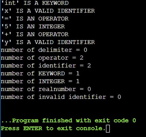 GitHub - Praneet-Botke/CD-Experiments