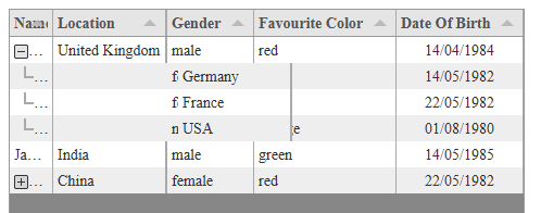 DataTree, Frozen columns, and fitDataTable causes table border misalignment on expand · Issue ...