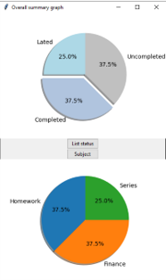 GitHub - ThanawatKMUTNB/TodoListApp: Python Language