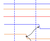 Can i change the color of line for signal · Issue #380 · wavedrom ...
