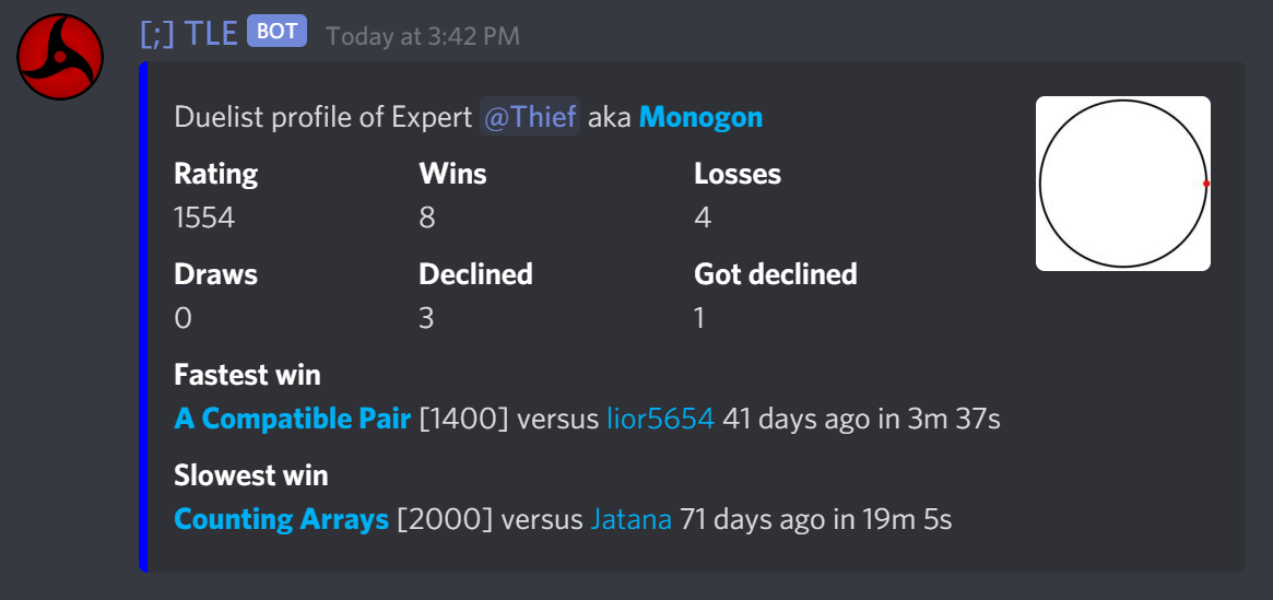 ;duel rating and ;duel profile ratings don't match for some duelists. · Issue #380 · cheran ...