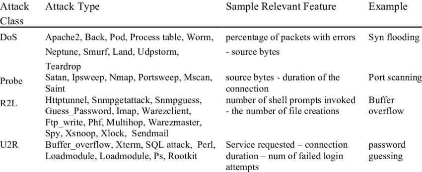 GitHub - gosekose/nsl