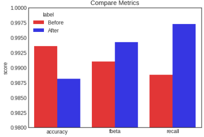 GitHub - gosekose/nsl