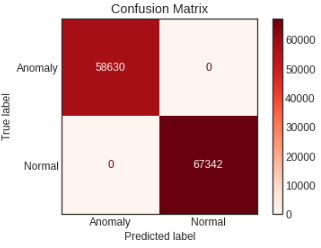 GitHub - gosekose/nsl