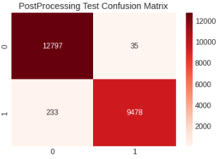 GitHub - gosekose/nsl
