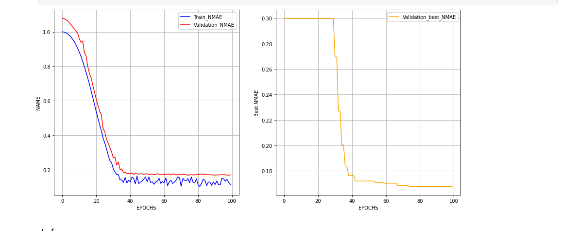 GitHub - gosekose/kist-pytorch