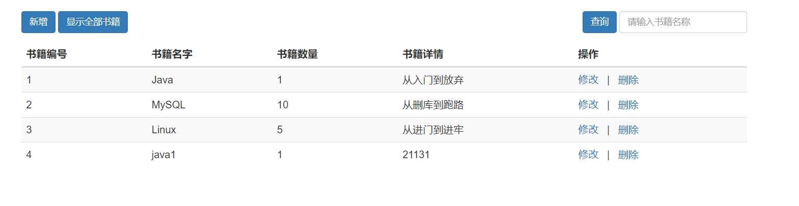 GitHub - AmbitionJun/ssm: 跟着狂神学完ssm，第一次写ssm项目。