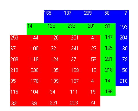 GitHub - bluetickconsultants/image_video_colorization: Image and Video ...