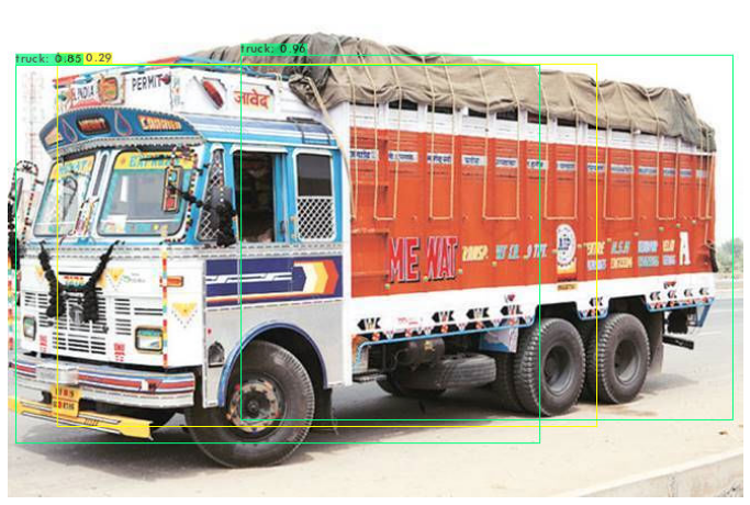 GitHub - bluetickconsultants/object-detection-yolo: Computer Vision ...