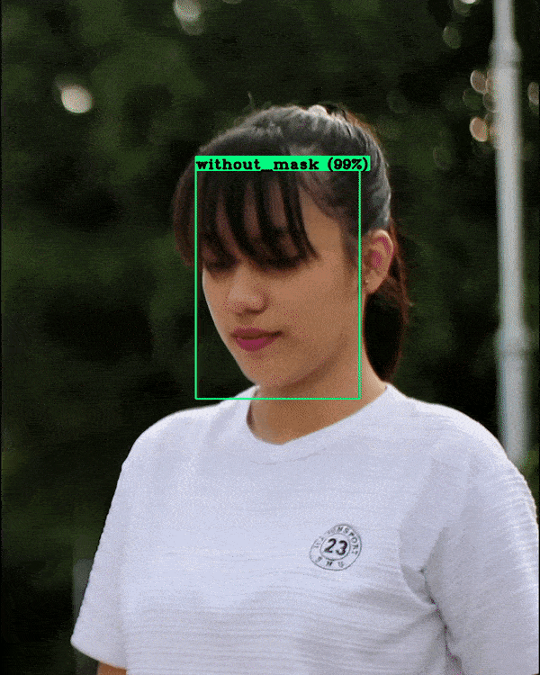 GitHub - bluetickconsultants/object-detection-yolo: Computer Vision ...