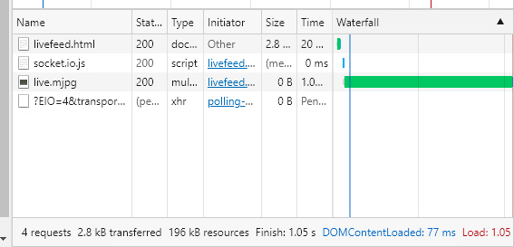 Loading the video stream freezes up all other responses from the Flask server · Issue #67 ...