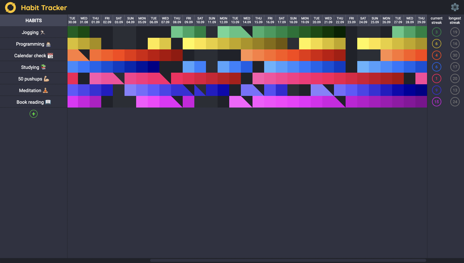 GitHub - tomczer2t/habit-tracker-front