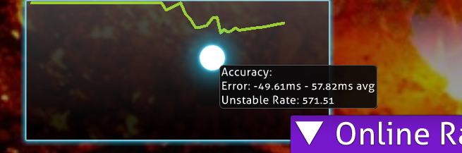 why doesnt the graph show up on circle skin · Issue #23 · Osumatic/FNF · GitHub