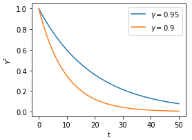 Queries · Issue #5 · microsoft/Frigatebird · GitHub