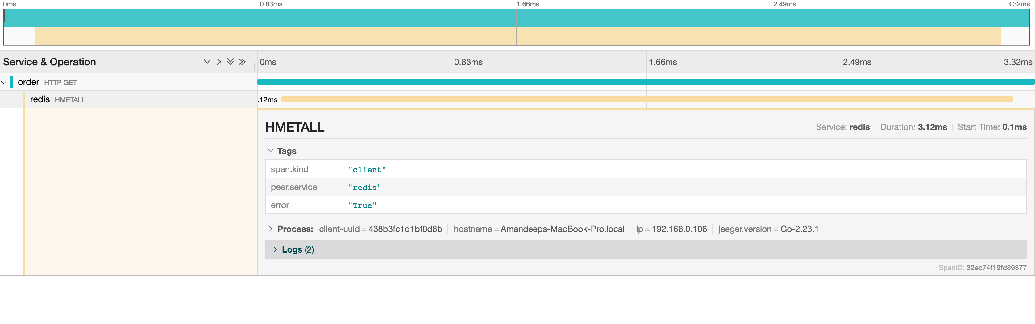 Sanitize http handler jaeger spans in collector. · Issue #2352 · jaegertracing/jaeger · GitHub
