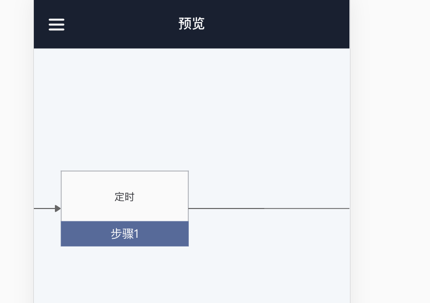 【移动端】验收bug汇总 · Issue 507 · Tencentbluekingbk Sops · Github 3844
