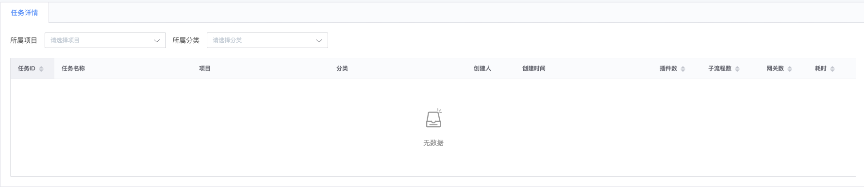 运营数据 任务统计中排序后导致页数丢失 · Issue 1483 · Tencentbluekingbk Sops · Githubeoi 5288