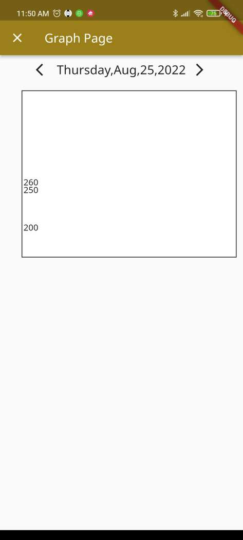 Disable LineTouchData trigger Exception when updata data. · Issue #1130 · imaNNeo/fl_chart · GitHub