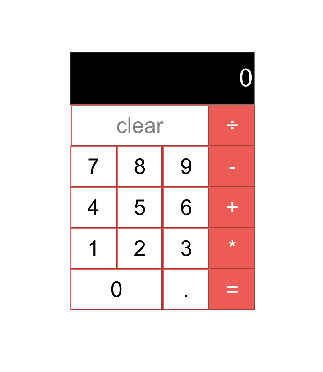 GitHub - chinmaypareek02/React-Calculator