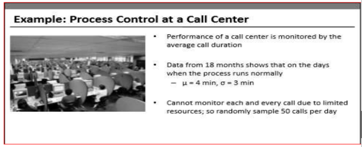 GitHub - Mafeeda/Hypothesis_Testing_1-sample-2-test---Call-Center-Process