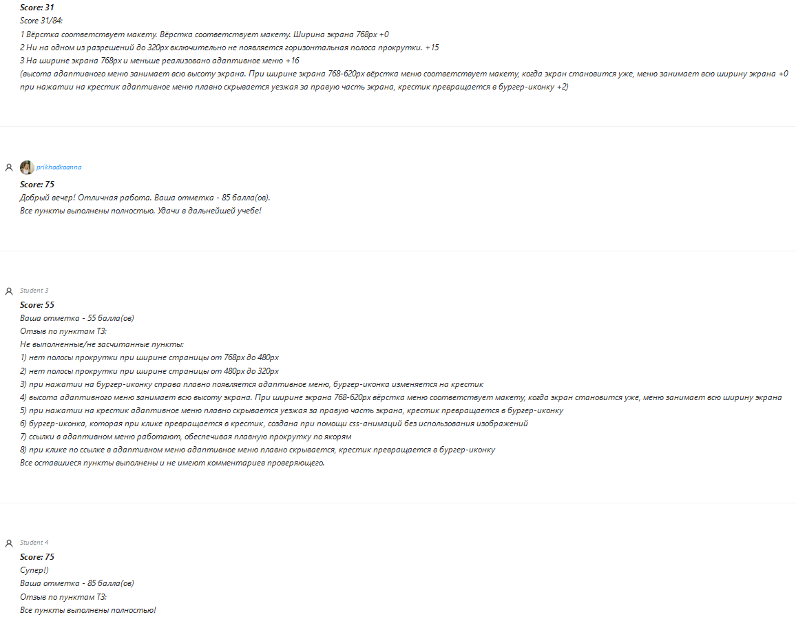 Cross-Check 'portfolio#2' - 'Gricyan' · Issue #454 · rolling-scopes-school/support · GitHub