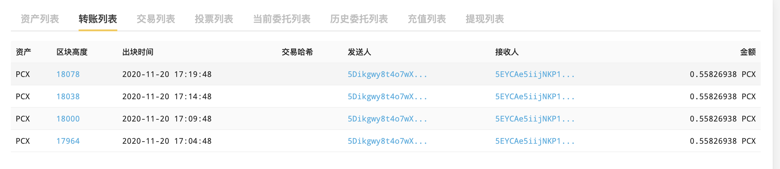 浏览器转账列表出现异常交易 · Issue #81 · chainx-org/chainx2-scan · GitHub