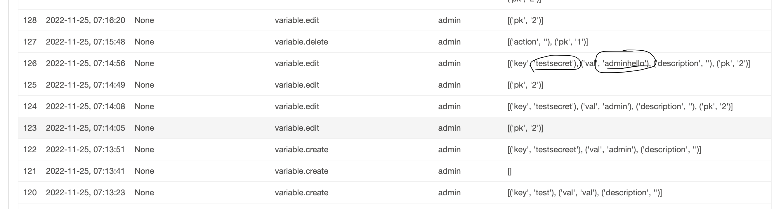 Password is not masked in audit logs for connections/variables · Issue #27907 · apache/airflow ...