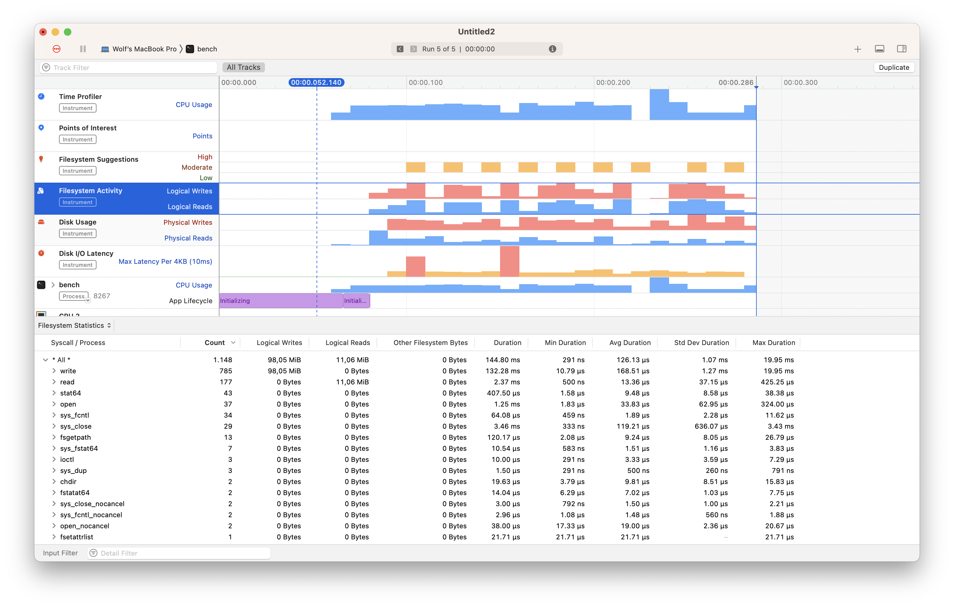 Writing into fd faster than going through `archive_write_data_block ...