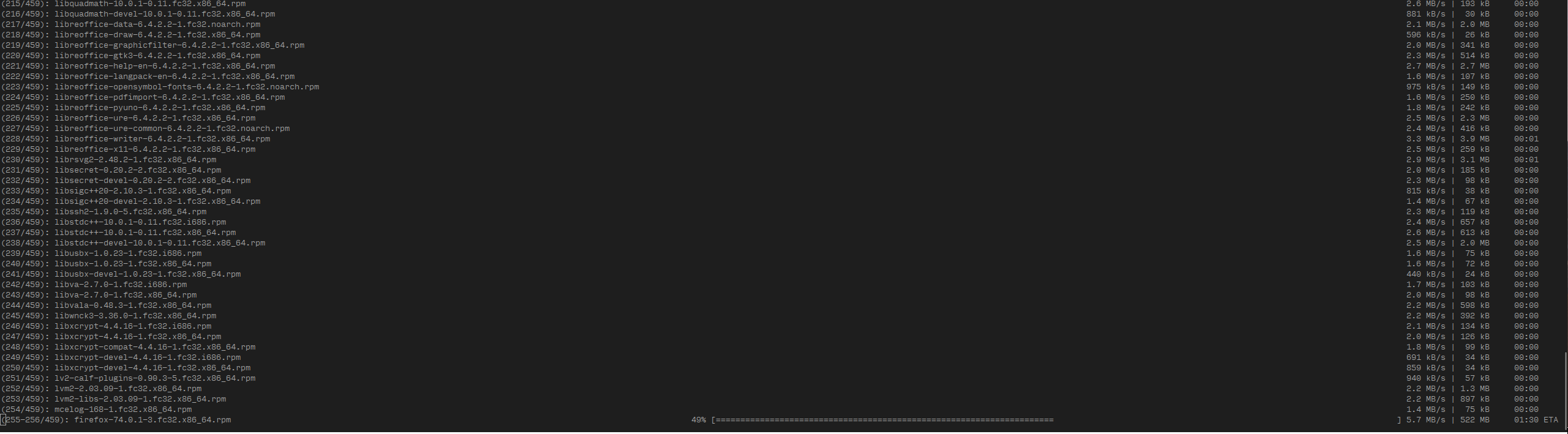 Dynamic progress bar only prints when accessing progress bar · Issue #44 · p-ranav/indicators ...